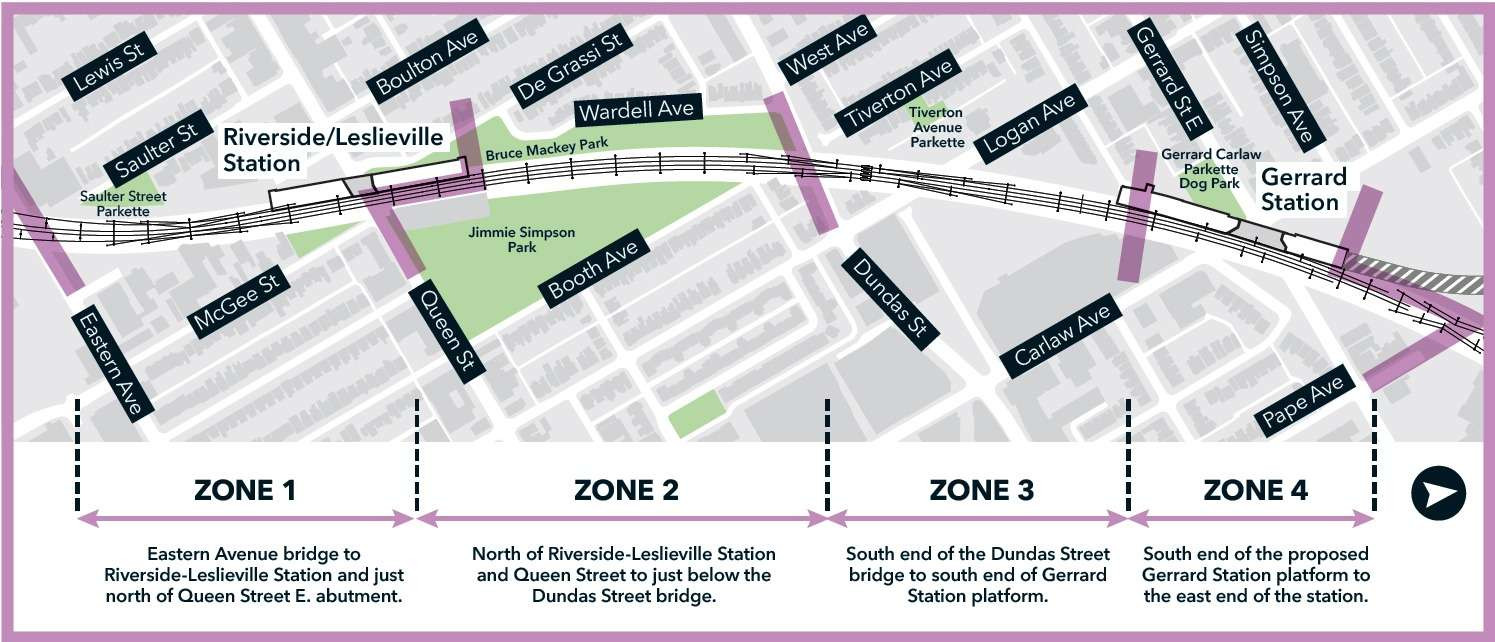 Ontario Line - interactive portal | Metrolinx | Community Analytics