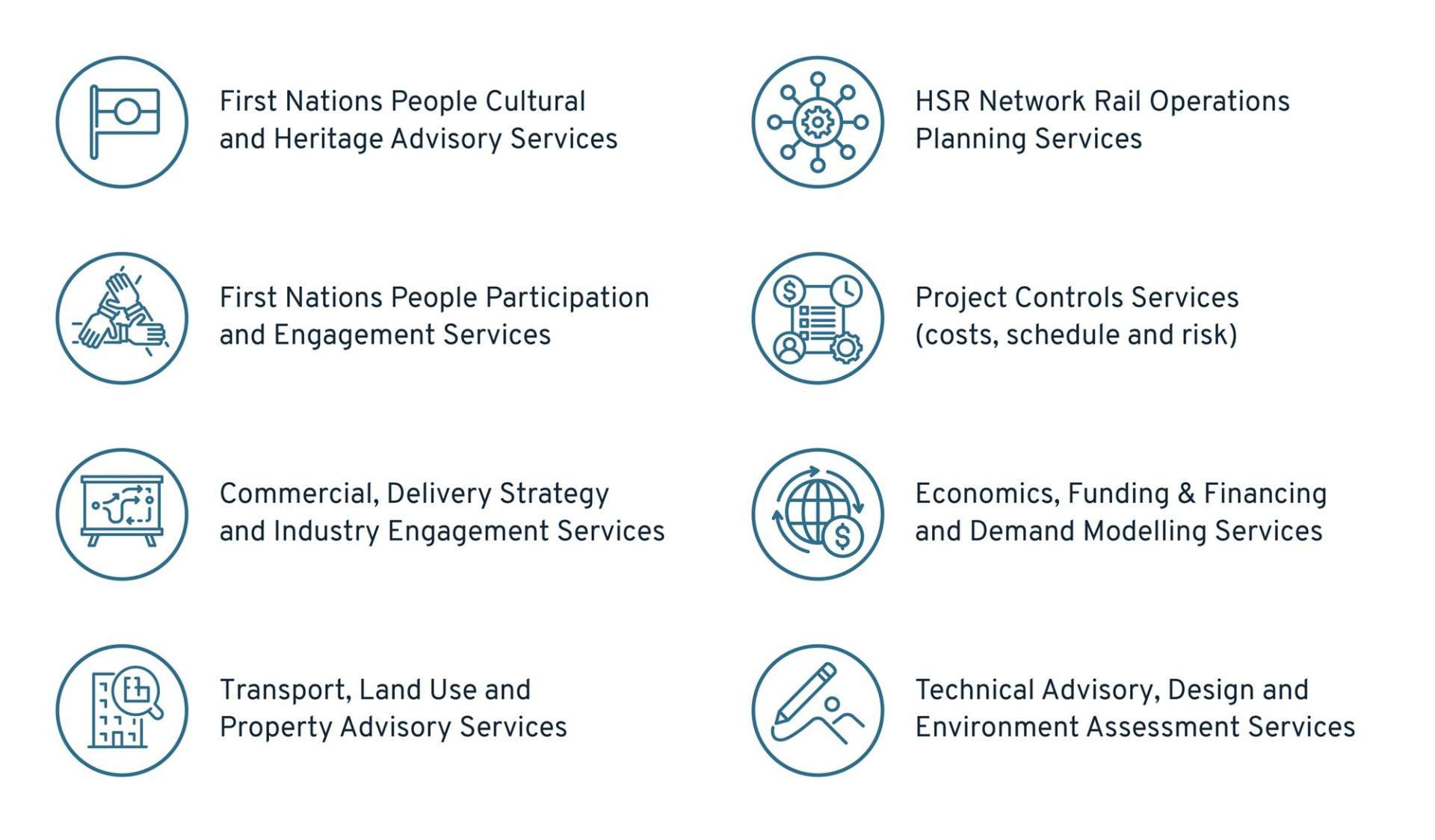 High speed rail | High Speed Rail Authority | High Speed Rail Authority