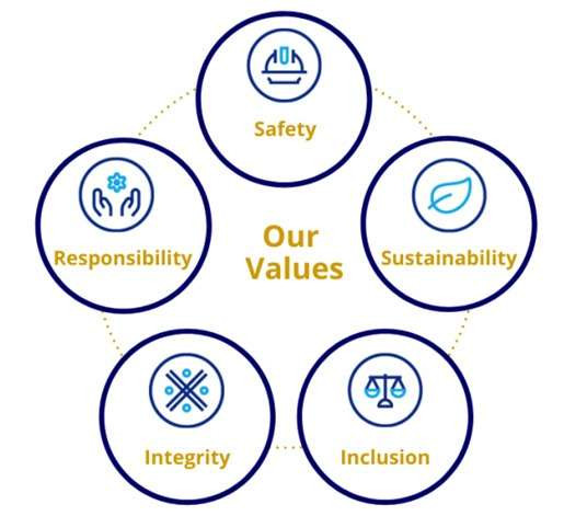 Home - Cadia Valley Operations | Cadia Valley Operations | Newmont