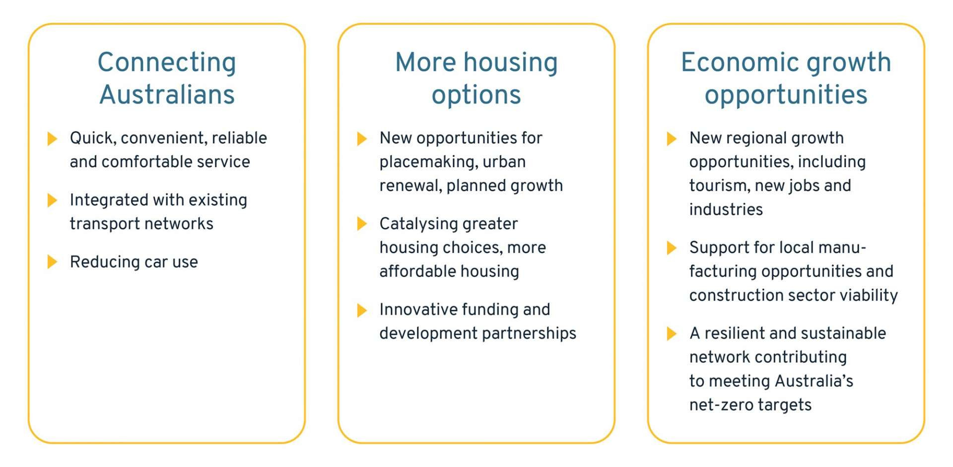 High speed rail | High Speed Rail Authority | High Speed Rail Authority