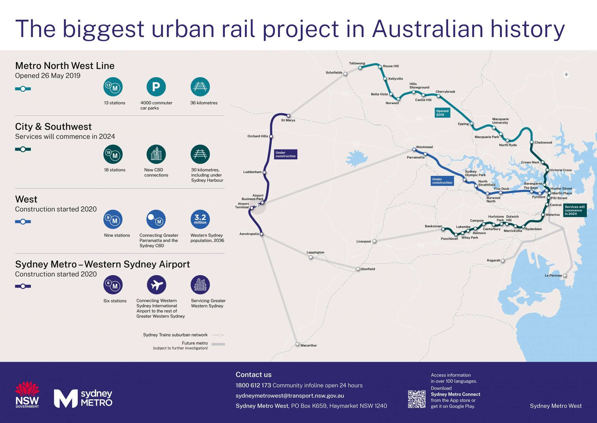 Nsw Trainlink Map Map Of West Profile For Australian Rail Maps